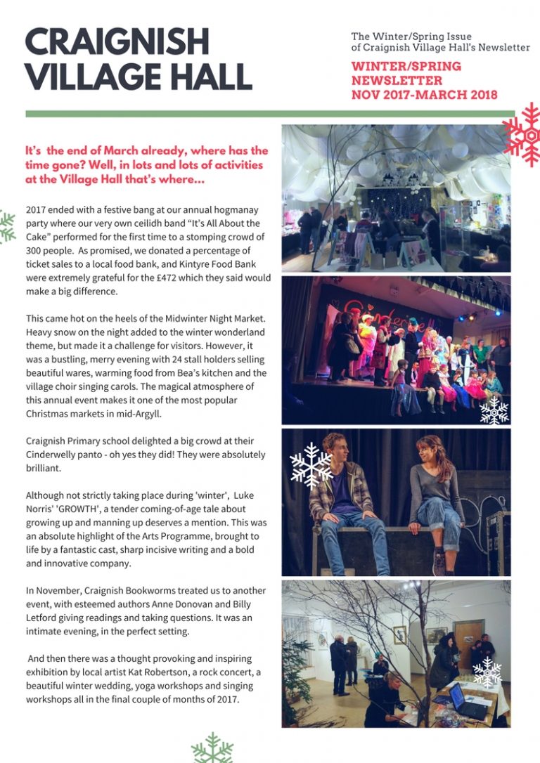 Posts | Craignish Village Hall